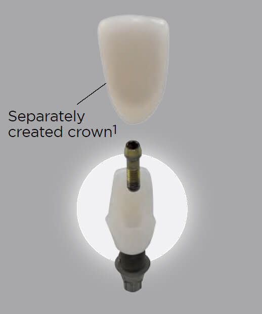 Implant Block | KATANA Blocks