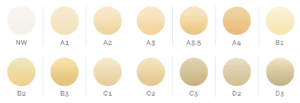 KATANA Zirconia ONE | KATANA Blocks